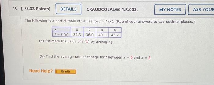 Solved The following is a partial table of values for | Chegg.com