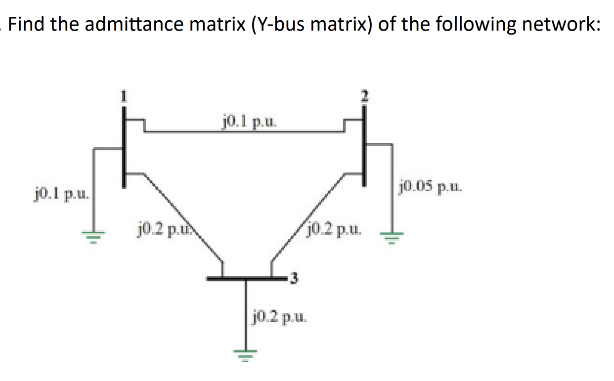 Solved Find the admittance matrix (Y-bus matrix) ﻿of the | Chegg.com