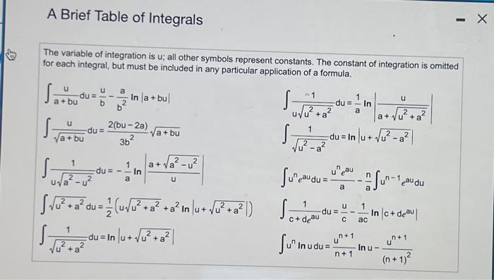 Solved Use integral tables to evaluate ∫xx2+31dx. Click the | Chegg.com