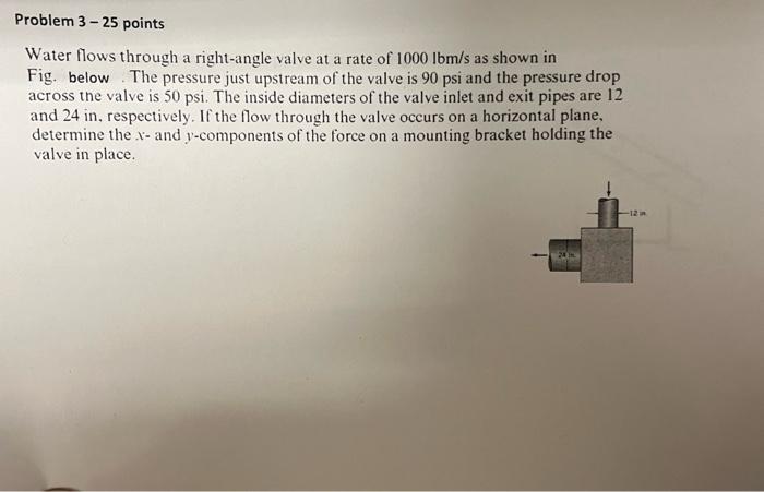 Solved Water flows through a right-angle valve at a rate of | Chegg.com