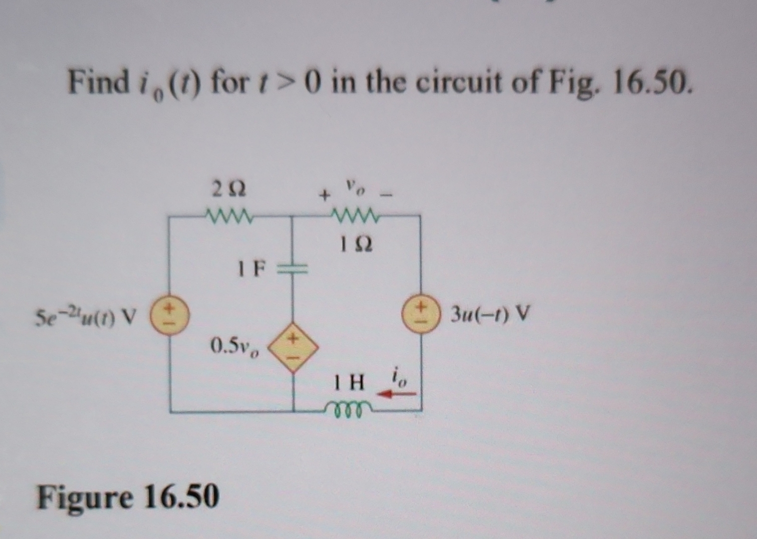 Solved Find i0(t) ﻿for t>0 ﻿in the circuit of Fig. | Chegg.com