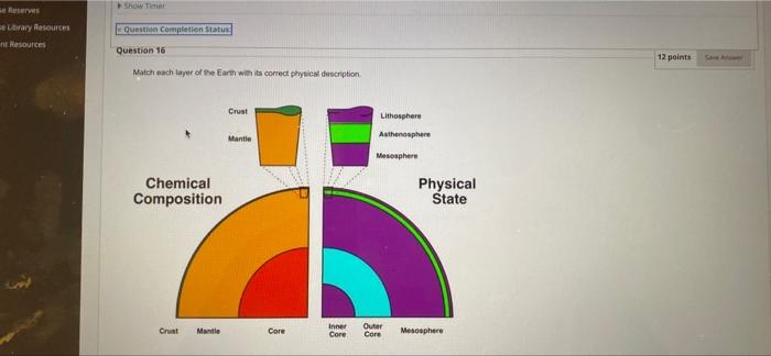 Solved Show Tiener Reserves Lorary Resources nt Resources | Chegg.com