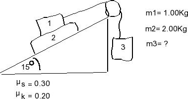 Two blocks are stacked on one another on an inclined | Chegg.com