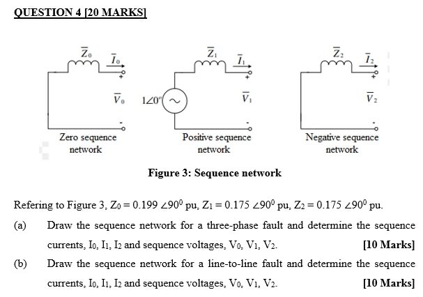 Solved QUESTION 4 [20 MARKS V. 1200 Zero sequence network | Chegg.com