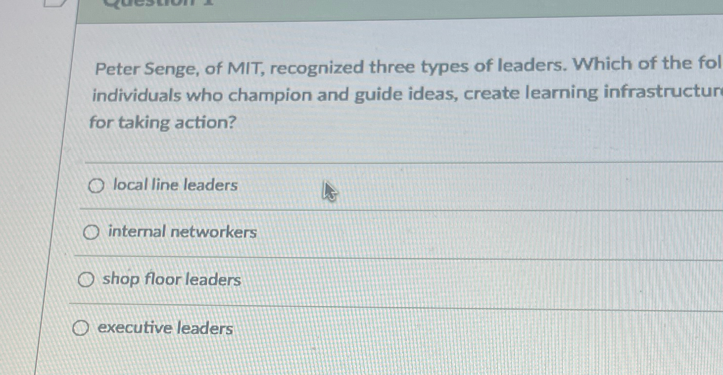 Solved Peter Senge, of MIT, recognized three types of | Chegg.com