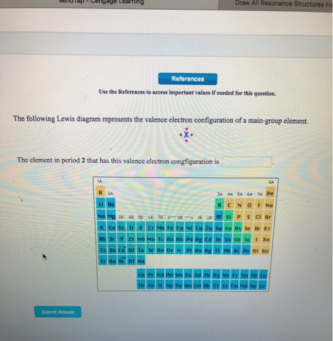 Solved Tutored Practice Problem 8.2.1 GRID Interpret Lewis | Chegg.com