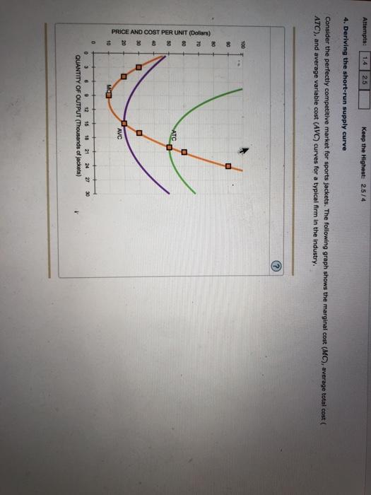 Solved Attempts: 14 25 Keep the Highest 25/4 4. Deriving the | Chegg.com