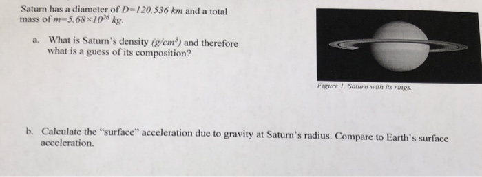 Solved Saturn has a diameter of D=120.536 km and a total | Chegg.com