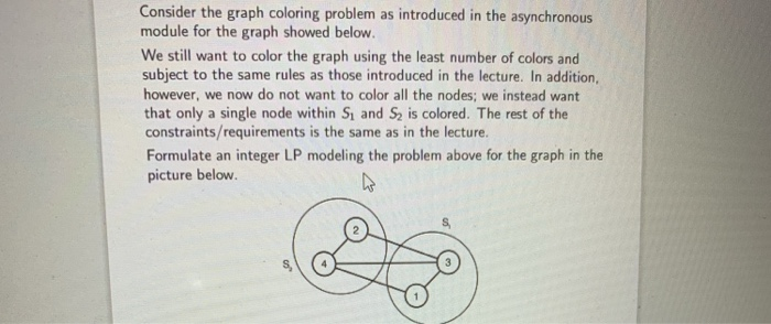 Consider the graph coloring problem as introduced in | Chegg.com