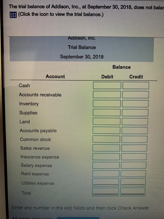 Solved The trial balance of Addison, Inc., at September 30, | Chegg.com
