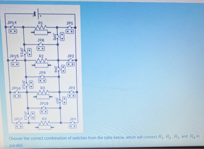 Solved This picture goes with the options I will allocate as | Chegg.com