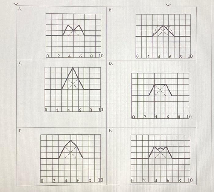 Solved Two pulses are moving towards each other. Each pulse | Chegg.com