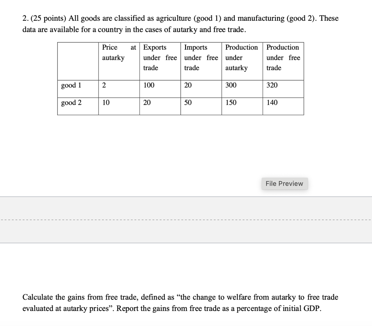 Solved 2. ( 25 ﻿points) ﻿All goods are classified as | Chegg.com