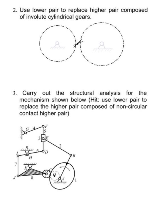 Solved 2. Use lower pair to replace higher pair composed of | Chegg.com