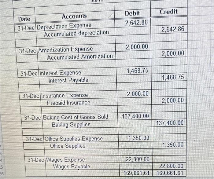 Solved ACC 307 Milestone Two Guidelines and Rubric Overview: | Chegg.com