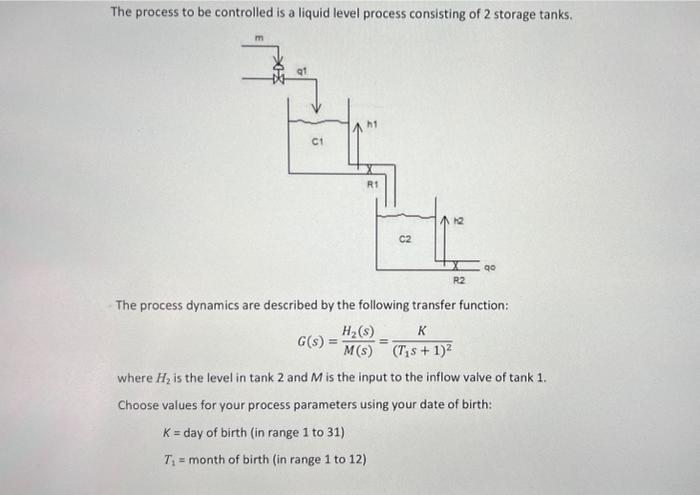 The process to be controlled is a liquid level | Chegg.com