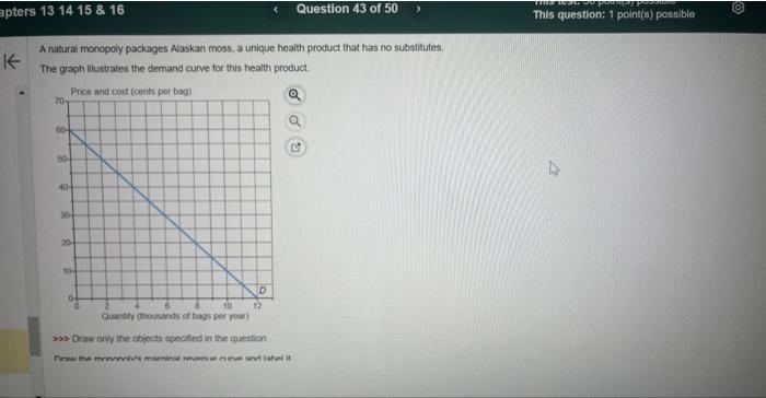 Solved A natural monopoly packages Alaskan moss; a unique | Chegg.com