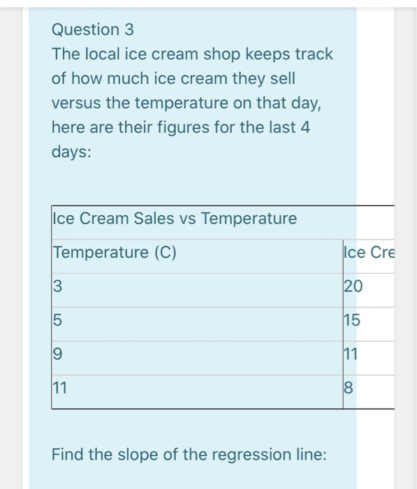 Solved Question 3 The local ice cream shop keeps track of | Chegg.com