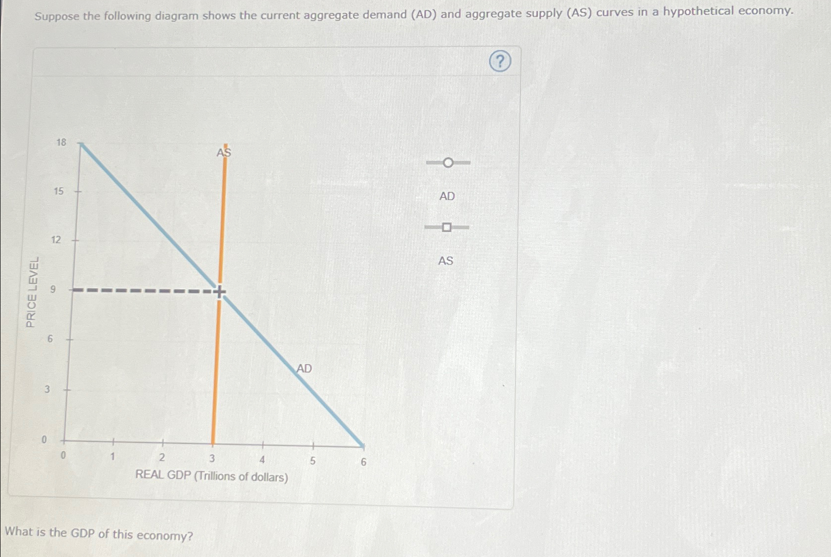 Solved Suppose the following diagram shows the current | Chegg.com