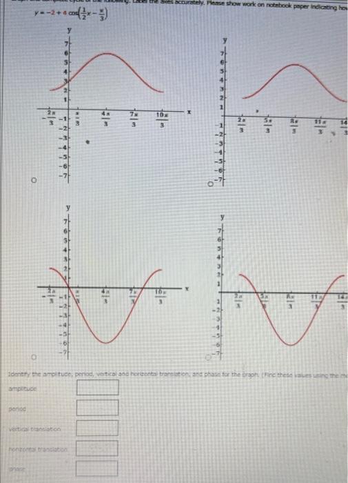Solved y=−2+4cos(21x−3x)Graph one complite cyde of the | Chegg.com