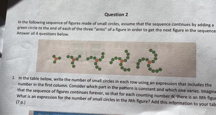 Solved Question 2 In the following sequence of figures made | Chegg.com