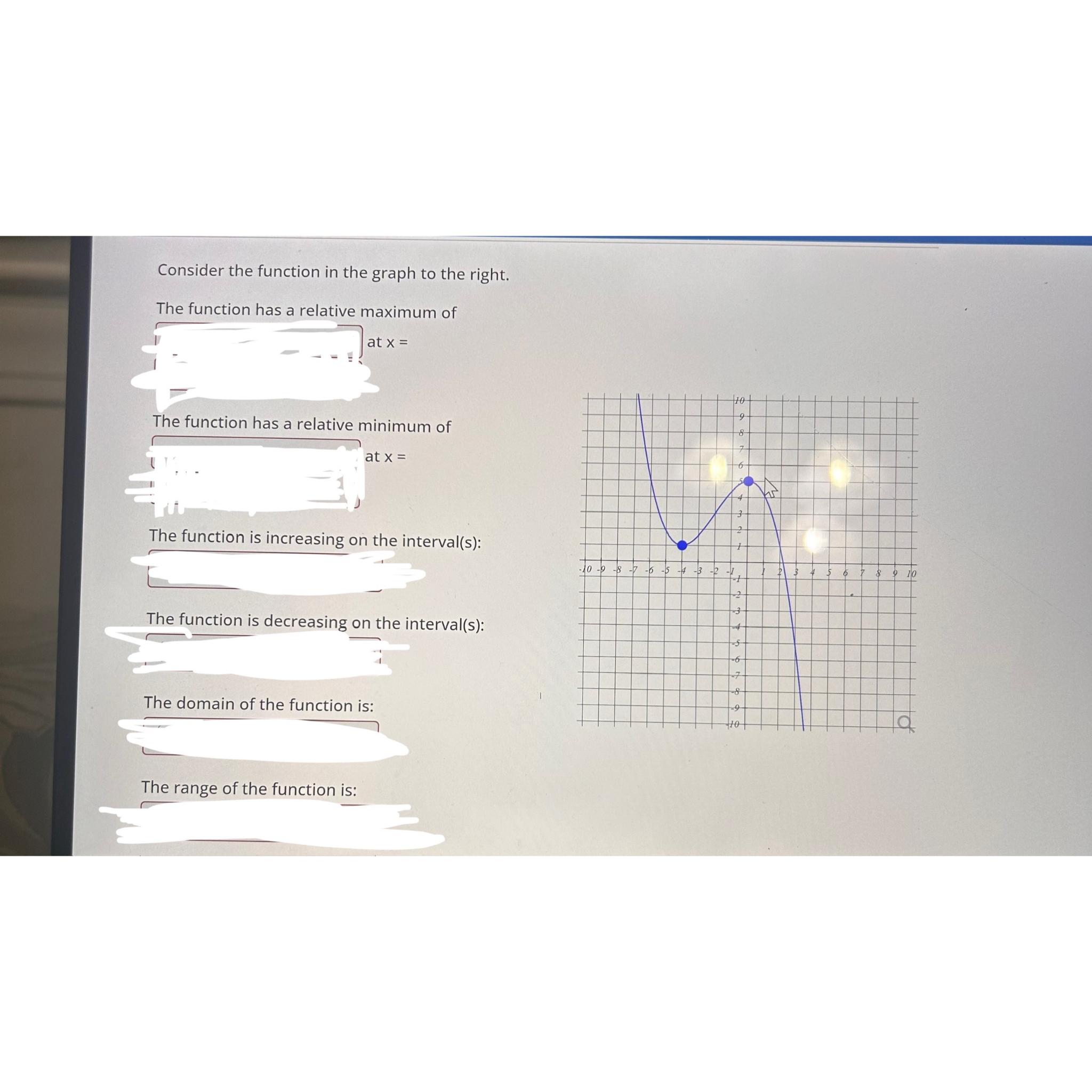 Solved Consider The Function In The Graph To The Rightthe 1198
