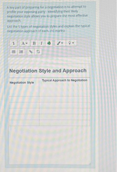 Solved Negotiation style and Approach A key part of | Chegg.com