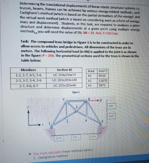 Solved Determining the translational displacements of | Chegg.com