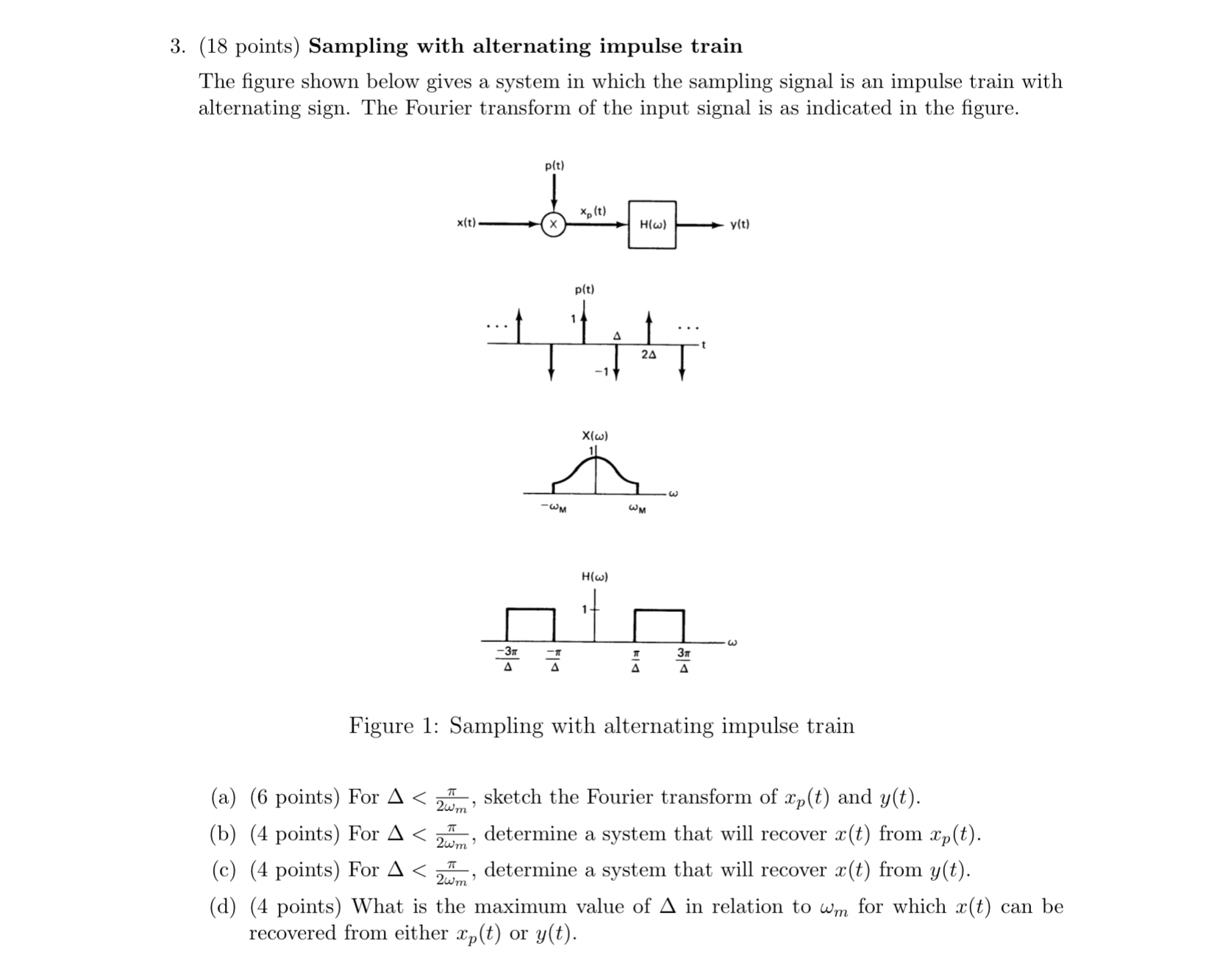 Solved (18 ﻿points) ﻿Sampling with alternating impulse | Chegg.com