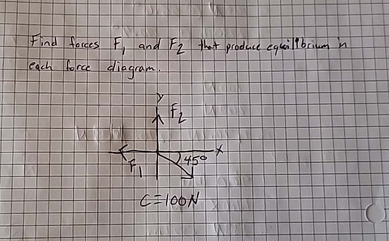 Solved Find forces F1 ﻿and F2 ﻿that produce equallibrium in | Chegg.com