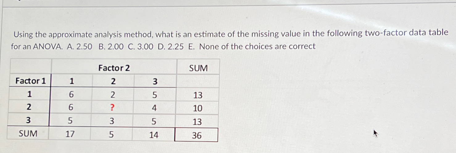 Solved Using the approximate analysis method, what is an | Chegg.com