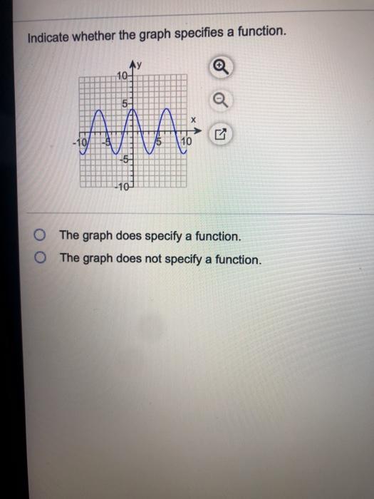 Solved Indicate whether the graph specifies a function. Ay | Chegg.com