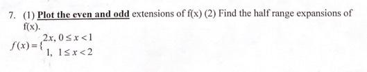 Solved 7. (1) Plot the even and odd extensions of f(x) (2) | Chegg.com