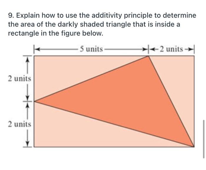 Solved 9. Explain how to use the additivity principle to | Chegg.com