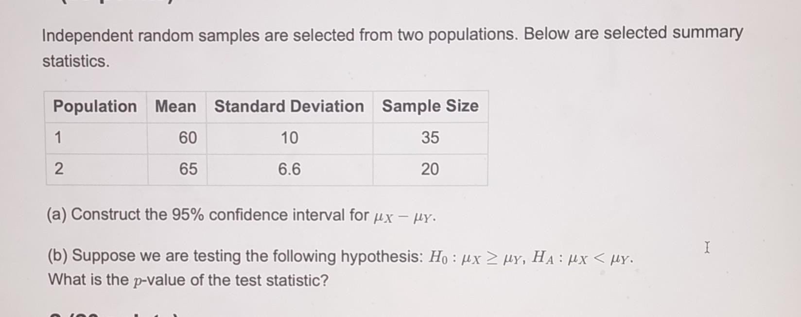 Solved Independent random samples are selected from two | Chegg.com