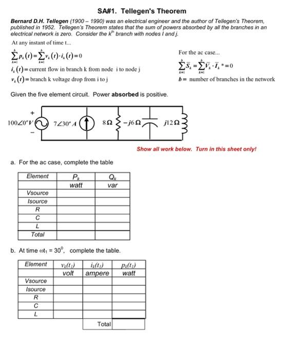 Solved Bernard D.H. Tellegen (1900 - 1990) was an electrical | Chegg.com