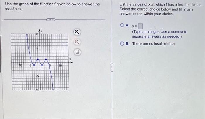 Solved Use the graph of the function f given below to answer | Chegg.com