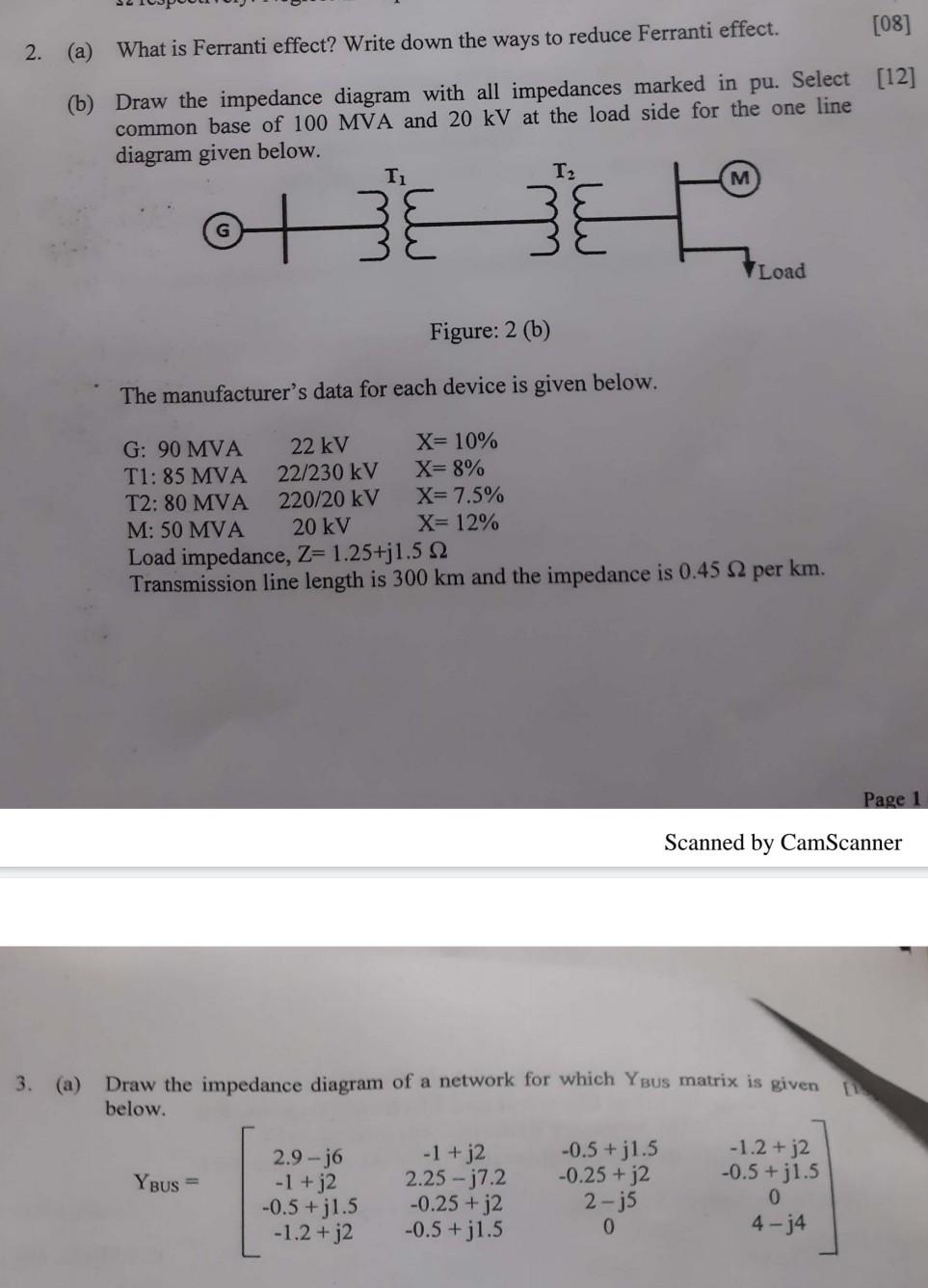 Solved [08] 2. (a) What is Ferranti effect? Write down the | Chegg.com