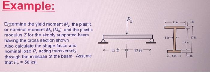 Solved Dofermine the yield moment My, the plastic or nominal | Chegg.com
