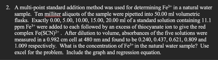 Solved 2. A multi-point standard addition method was used | Chegg.com