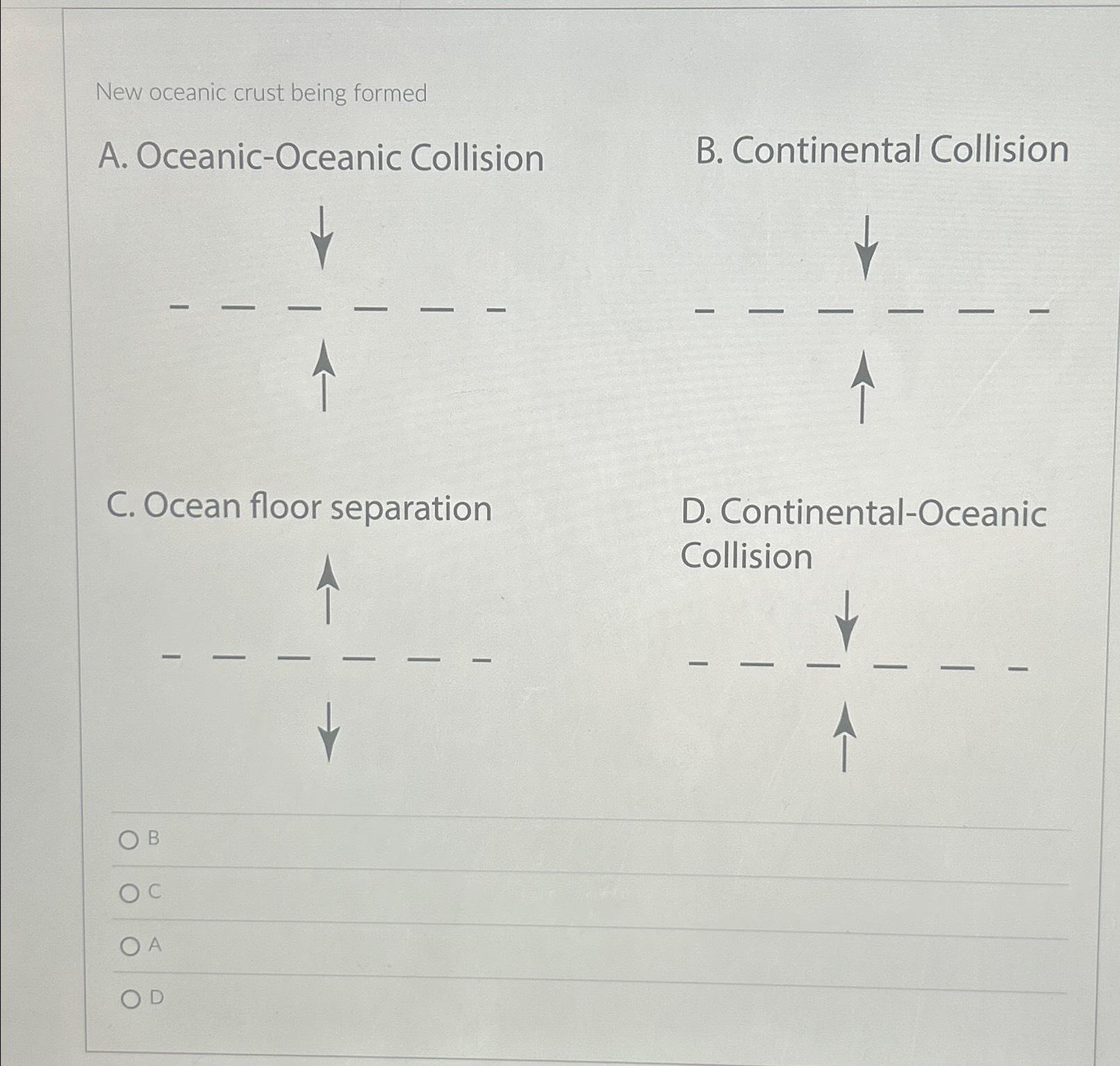 Solved New oceanic crust being formedA. ﻿Oceanic-Oceanic | Chegg.com