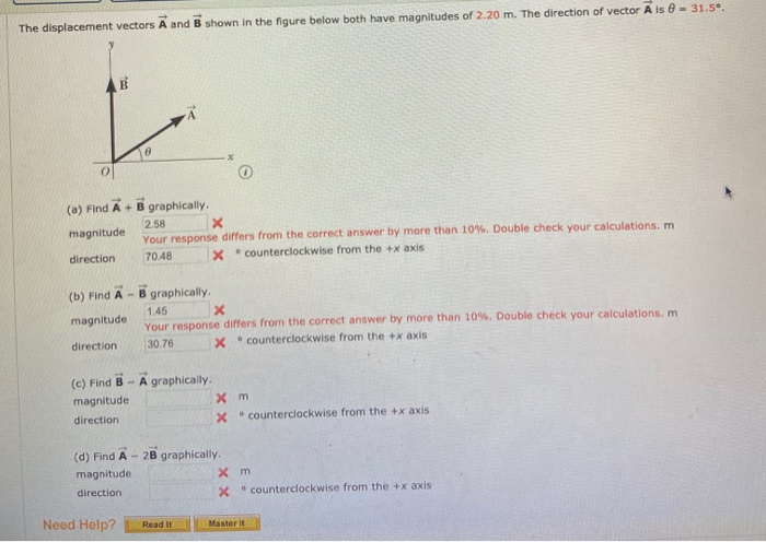 Solved The displacement vectors A and B shown in the figure | Chegg.com