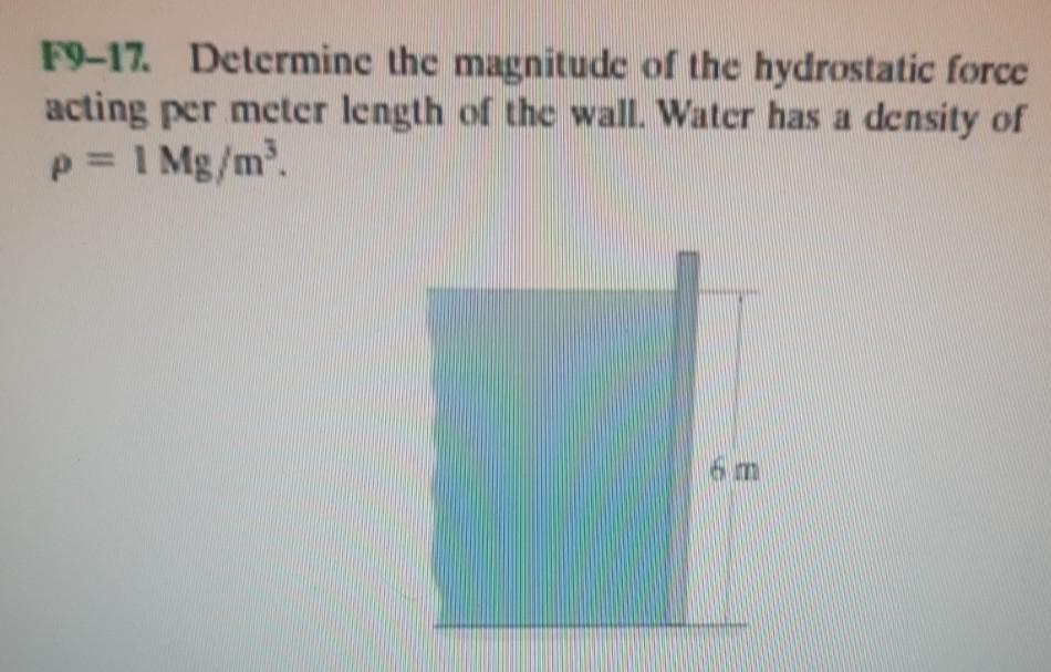 Solved 19-17. Determine the magnitude of the hydrostatic | Chegg.com