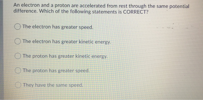 Solved An Electron And A Proton Are Accelerated From Rest
