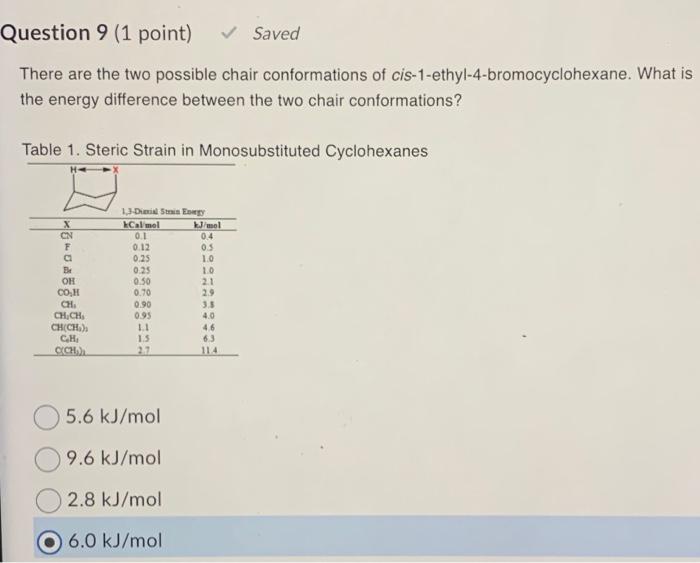 Solved There are the two possible chair conformations of | Chegg.com