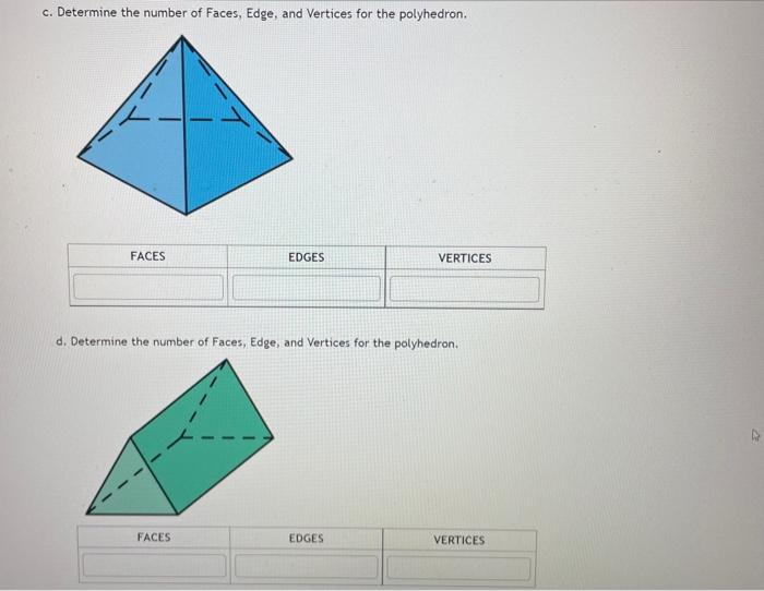 Solved a. Determine the number of Faces, Edge, and Vertices | Chegg.com