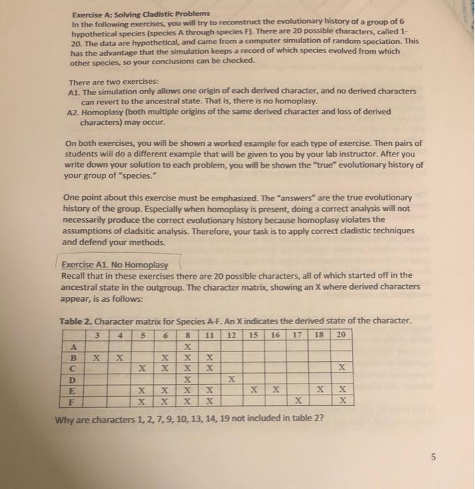 Exercise A: Solving Cladistic Problems In the | Chegg.com