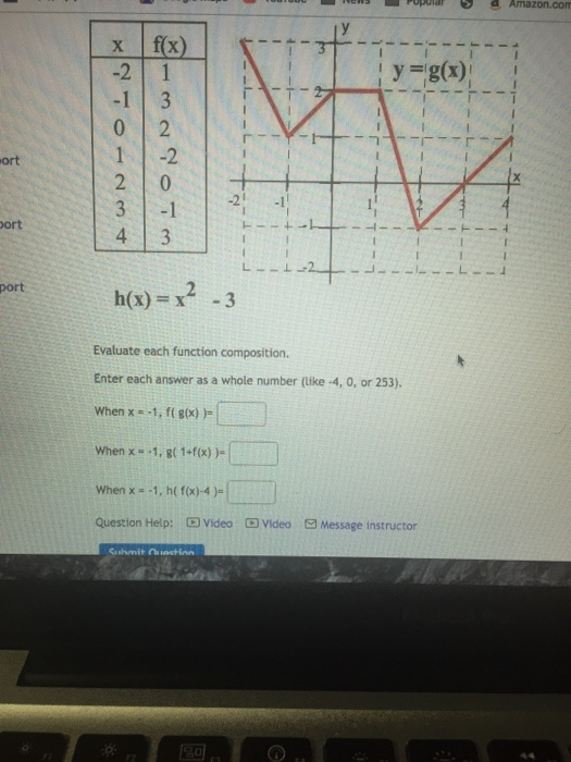 Solved e Amazon.com -- 3 1 y=g(x) 2 х -2 -1 0 1 2 3 4. f(x) | Chegg.com