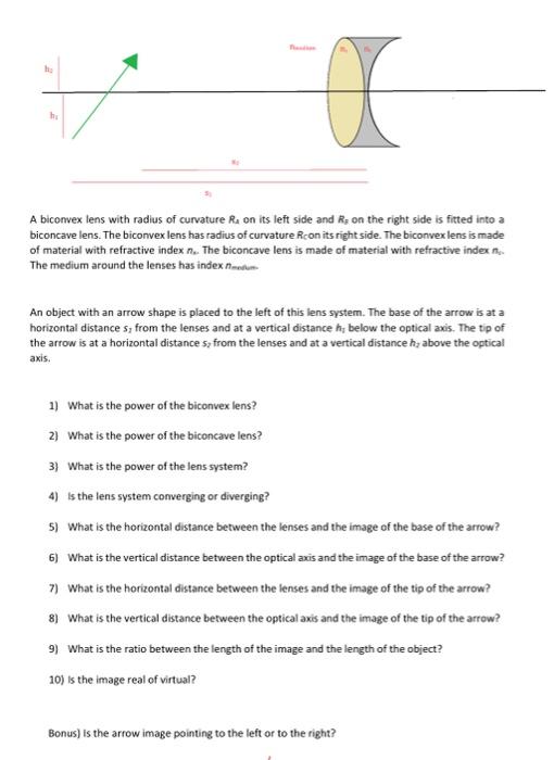 Solved A biconvex lens with radius of curvature Ra on its | Chegg.com