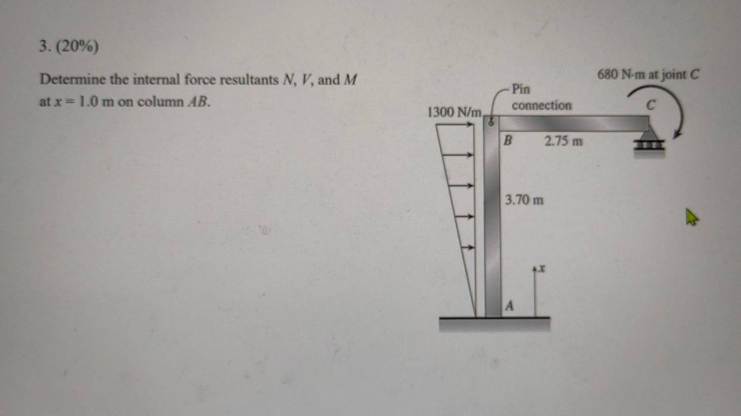 Solved Determine the internal force resultants N,V, and M at | Chegg.com